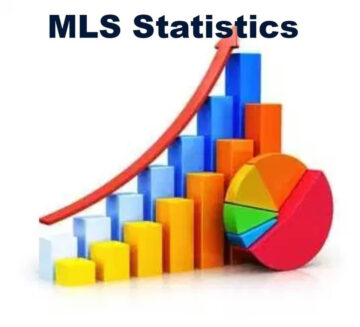 MLS Listing Statistics - SCWMLS